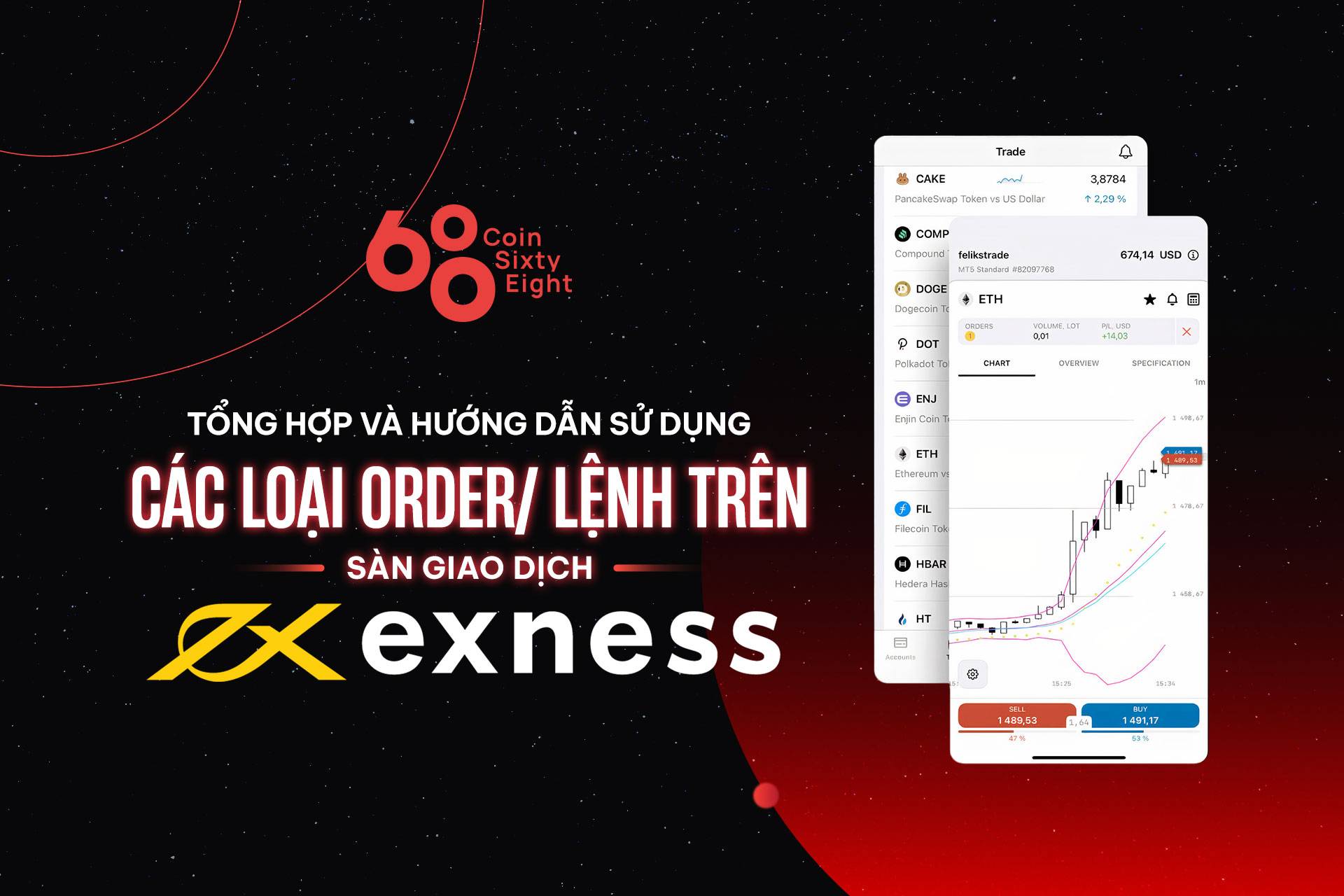 Tổng hợp và hướng dẫn sử dụng các loại order/lệnh trên sàn giao dịch Exness