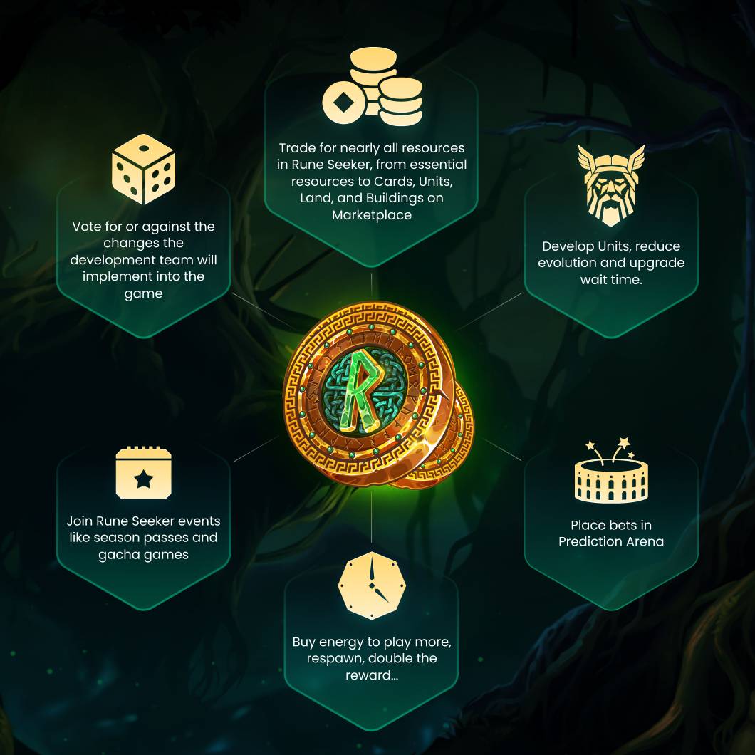 Cơ chế chống lạm phát token RUNES của Rune Seeker được thiết kế như thế ...
