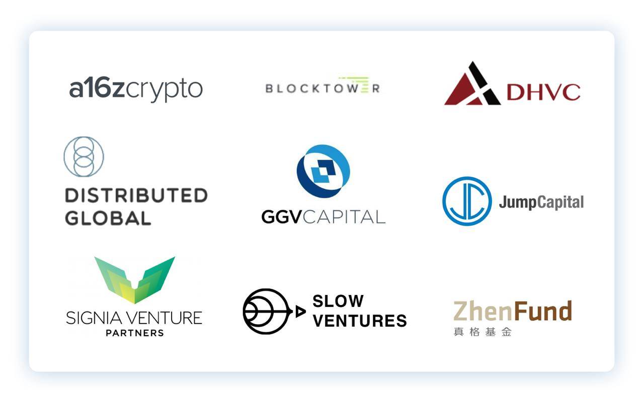 Archblock (TrustToken) - Archblock đã thay đổi như thế nào sau khi tái định vị thương hiệu?