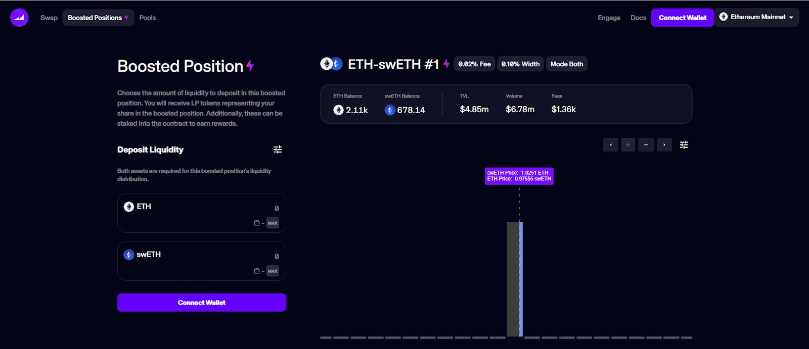 Maverick Protocol (MAV) - Tìm hiểu về dự án Launchpool thứ 34 trên Binance