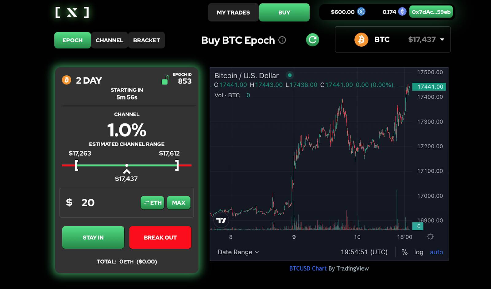 BracketX là gì? Tìm hiểu về nền tảng cung cấp các sản phẩm đòn bẩy cho DeFi