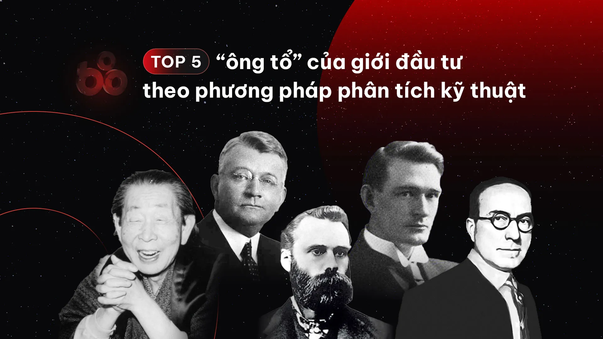 Top 5 “ông tổ” của giới đầu tư theo phương pháp phân tích kỹ thuật