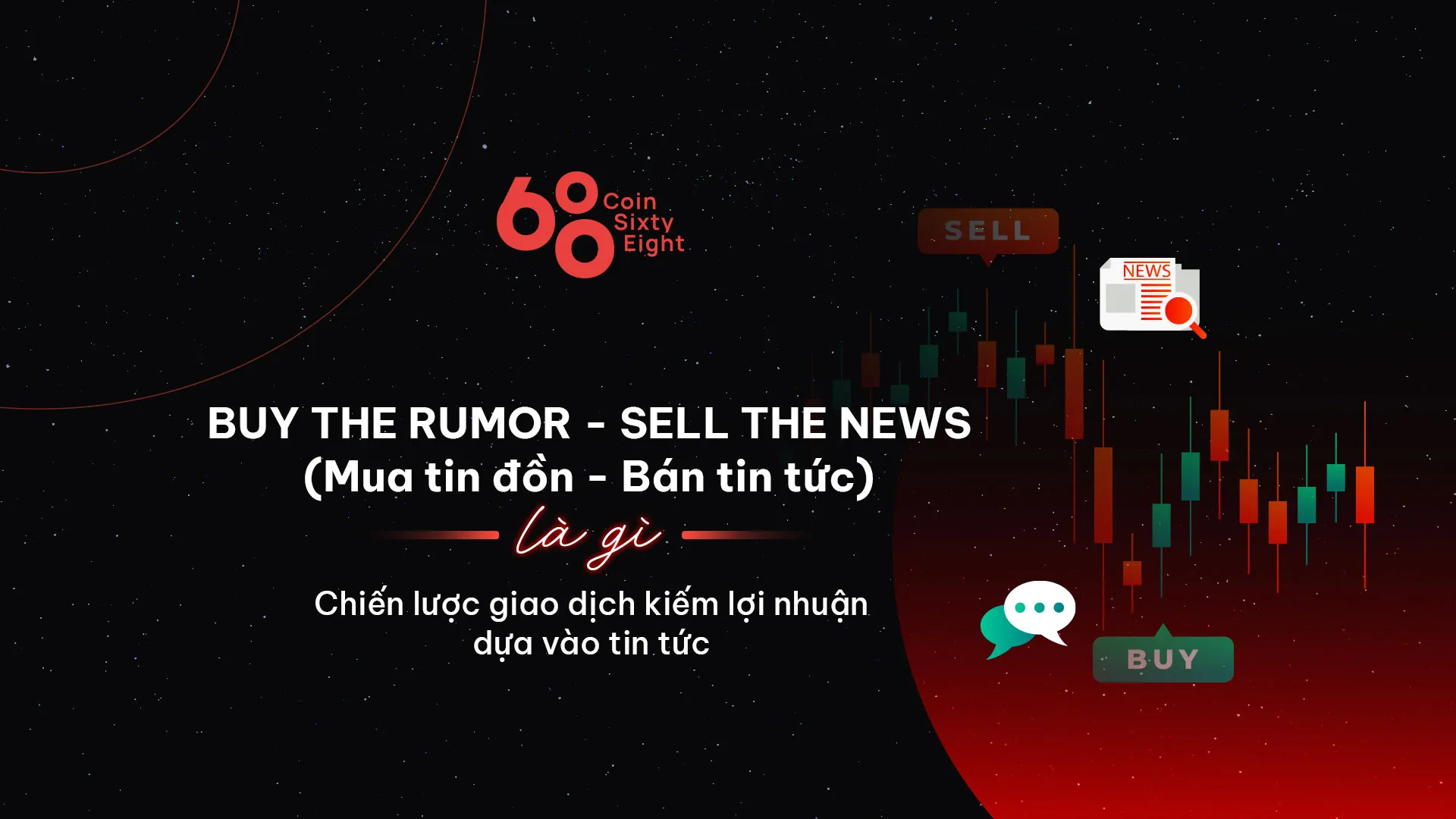 “Buy the Rumor - Sell the News” (Mua tin đồn - Bán tin tức) là gì ...