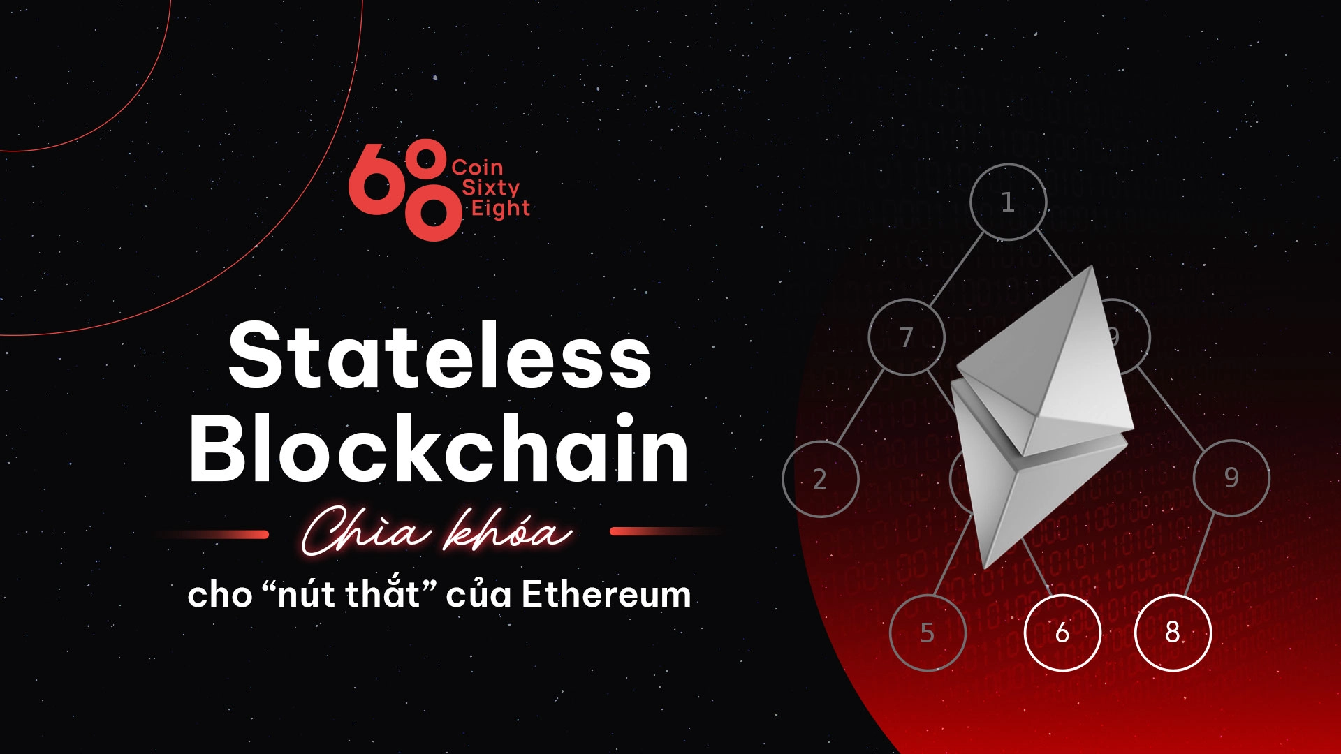Blockchain Stateless là gì? Tương lai của ngành blockchain là đây?