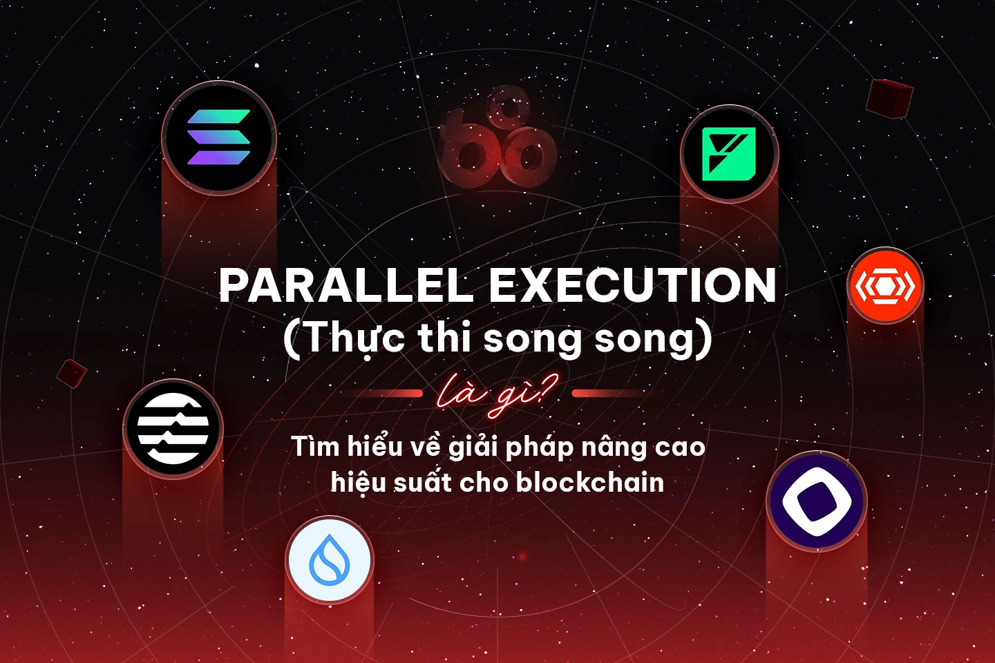 Parallel Execution (Thực thi song song) là gì? Tìm hiểu về giải pháp ...