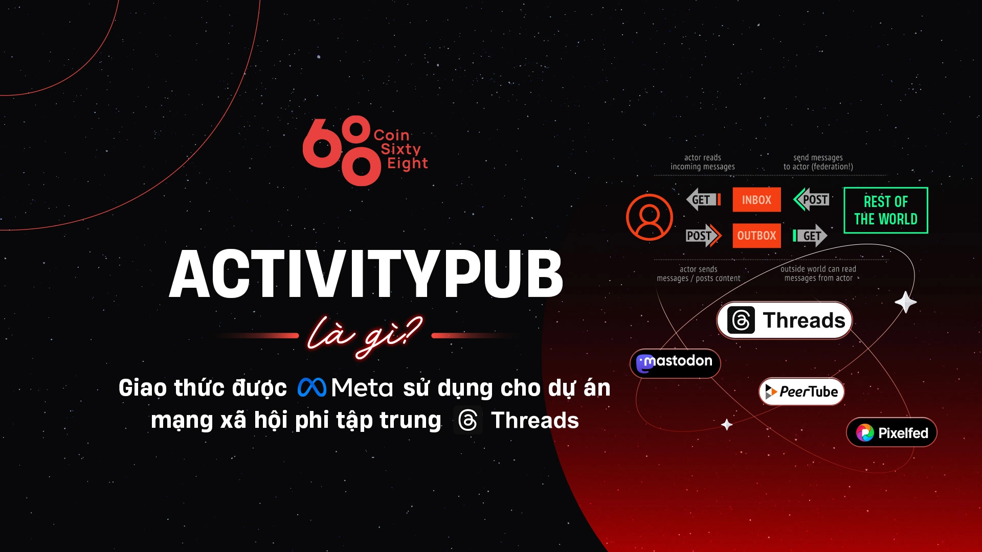 ActivityPub là gì? Giao thức được Meta sử dụng cho dự án mạng xã hội phi tập trung Threads