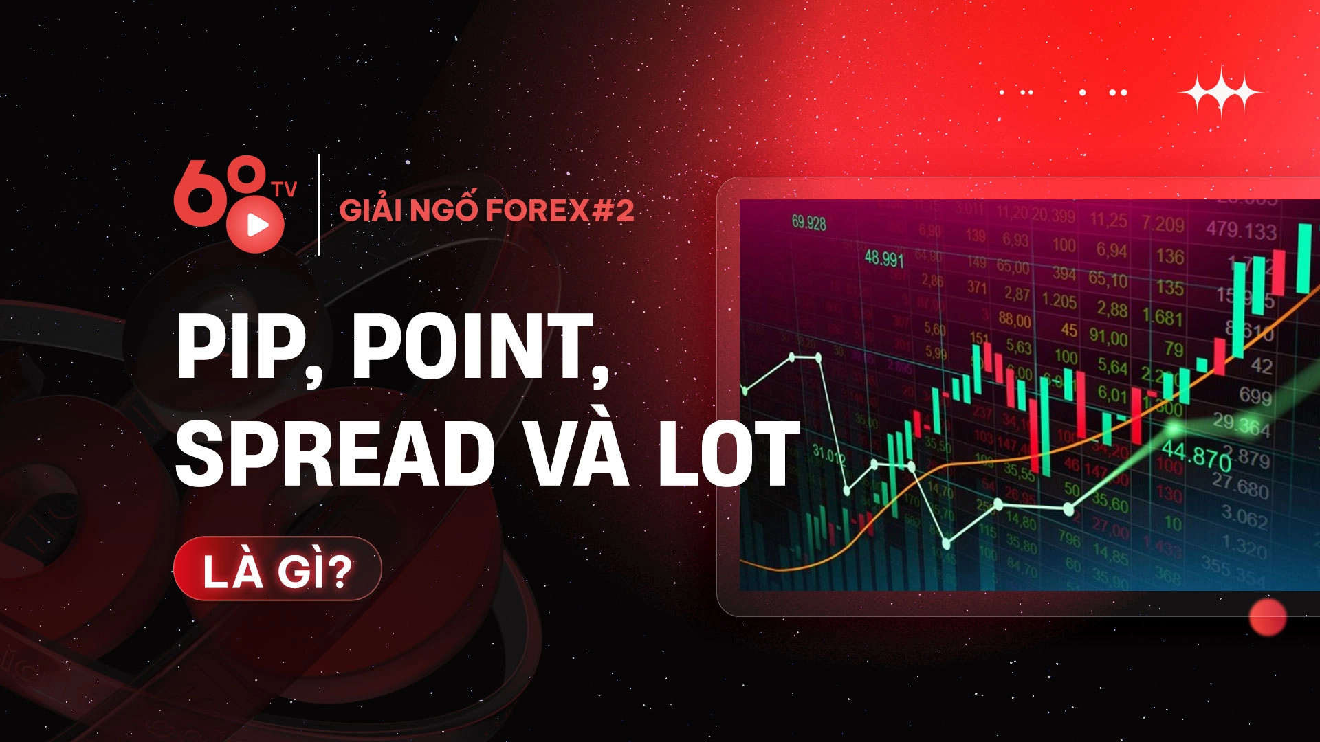 Giải thích PIP, POINT, SPREAD và LOT là gì trong giao dịch Forex | Giải ...