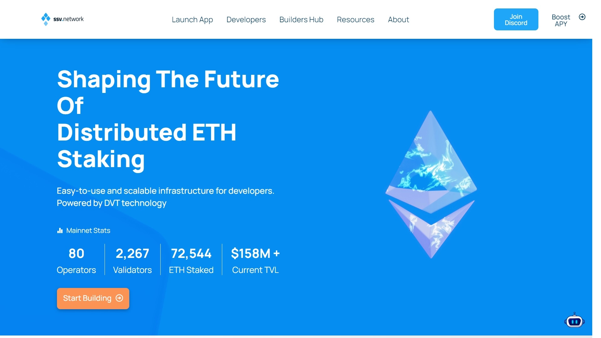 Giải pháp liquid staking trên Ethereum ssv.network triển khai lên mainnet