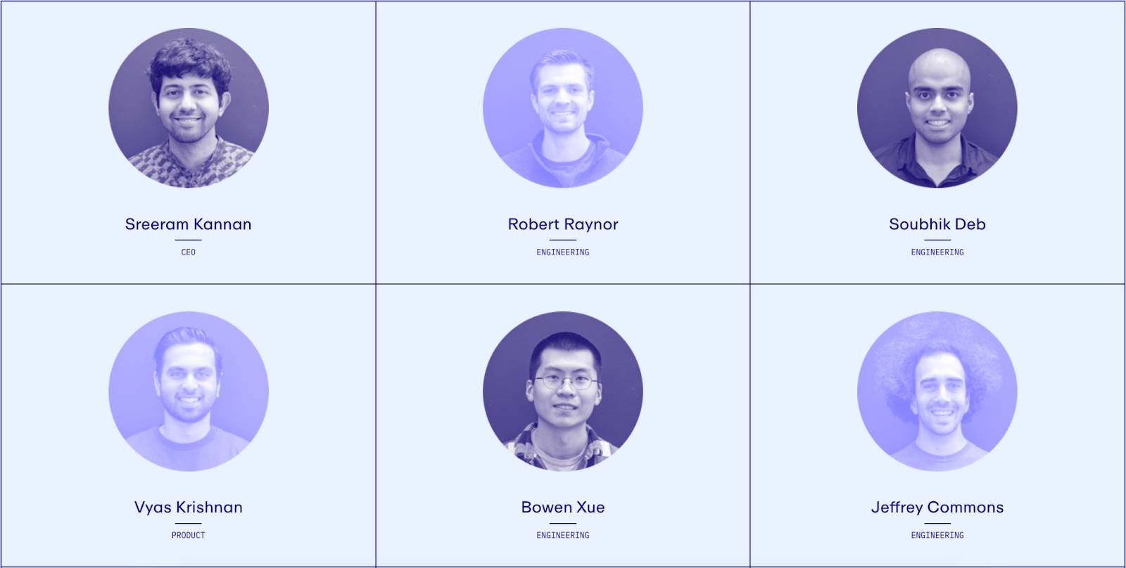 EigenLayer là gì? Nền tảng restaking đầu tiên trên Ethereum