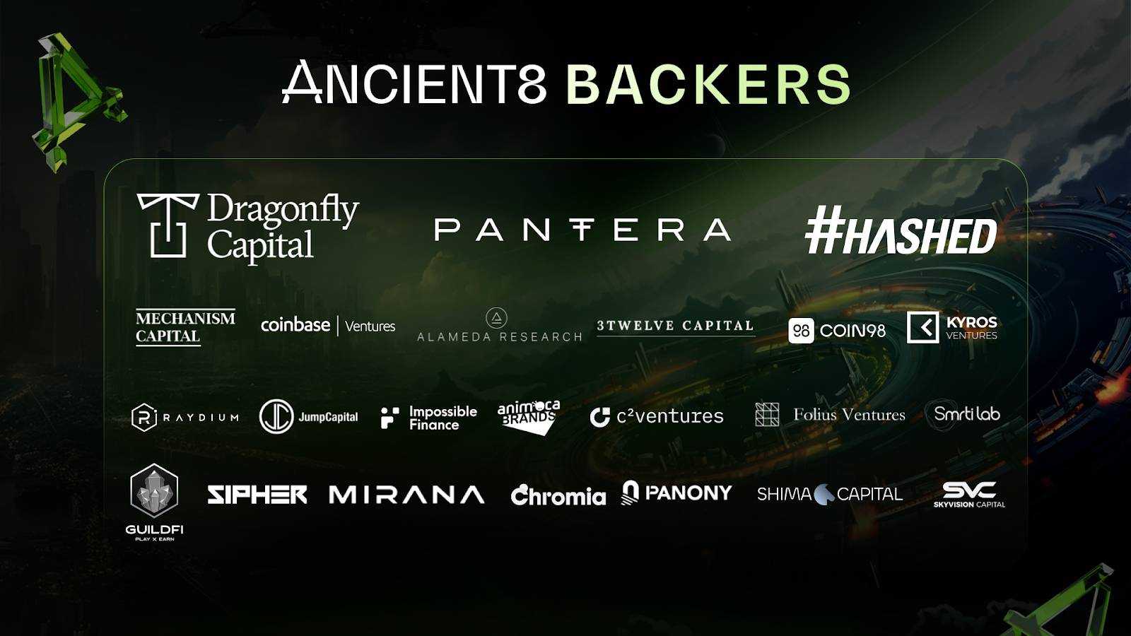 Ancient8 Chain (A8) là gì? Blockchain Layer 2 gaming trong hệ sinh thái Superchain của Optimism