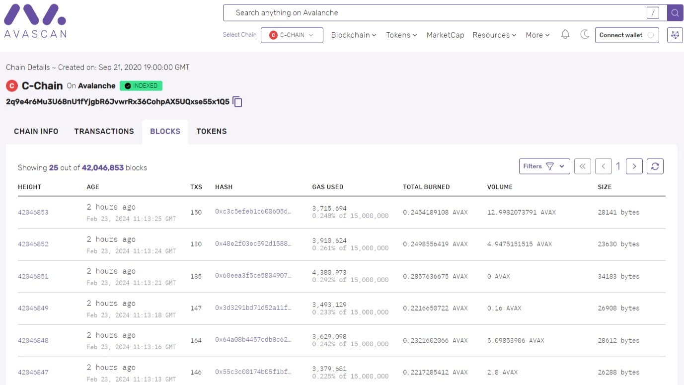 Avalanche C Chain Không Sinh Block Mới Suốt 2 Tiếng đồng Hồ