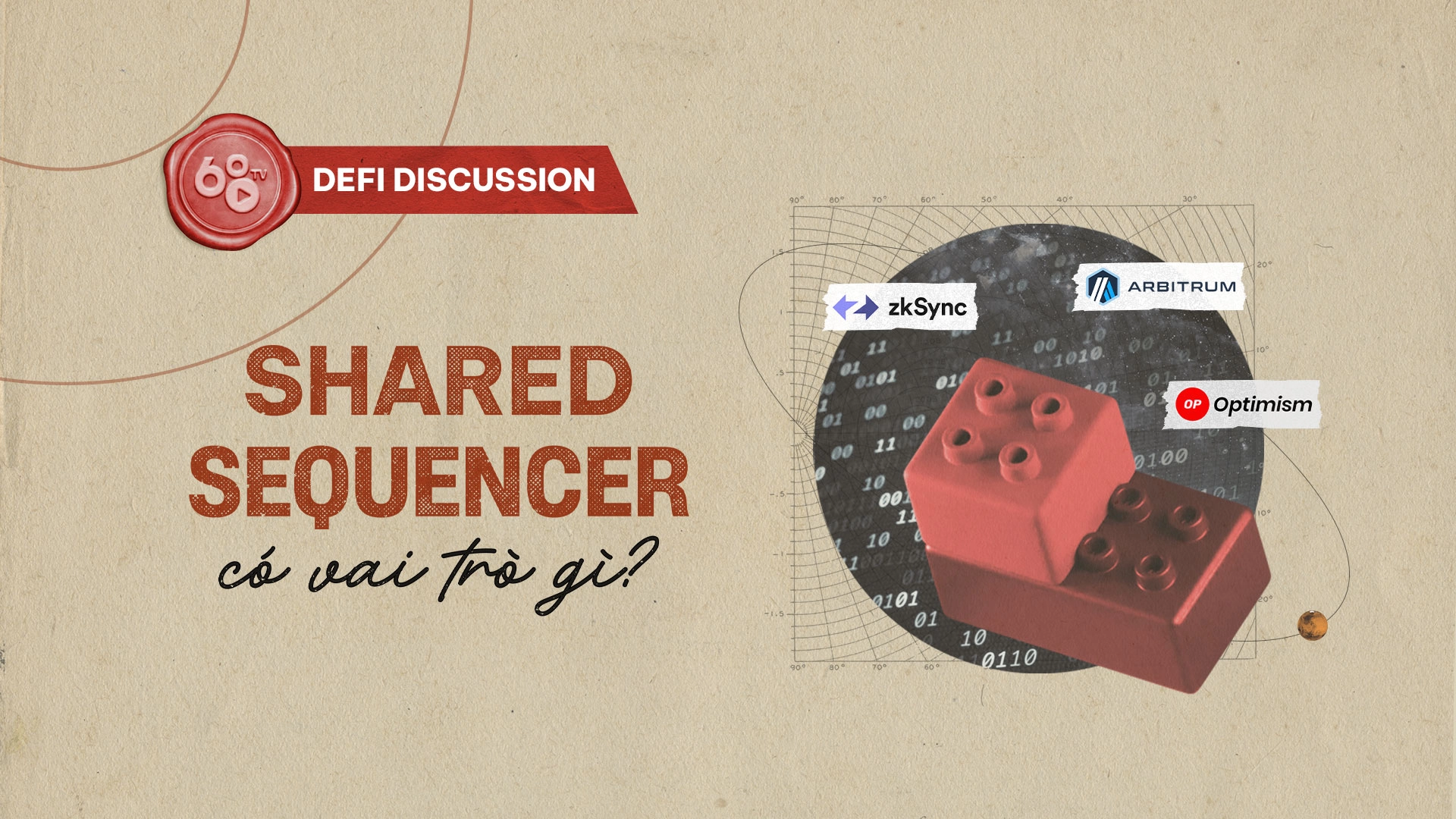 DeFi Discussion ep.142: Shared Sequencer có vai trò gì?
