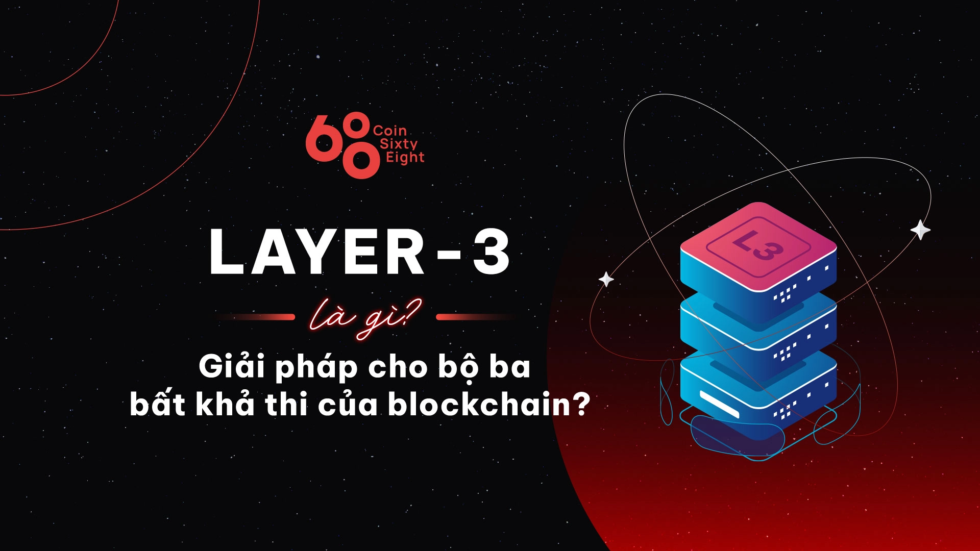Layer 3 - Giải pháp cho bộ ba bất khả thi của blockchain?