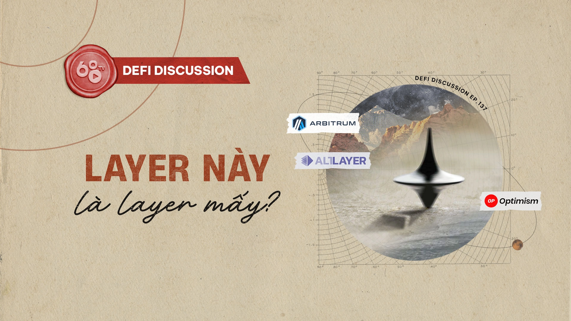 DeFi Discussion ep.137: Layer này là Layer mấy?