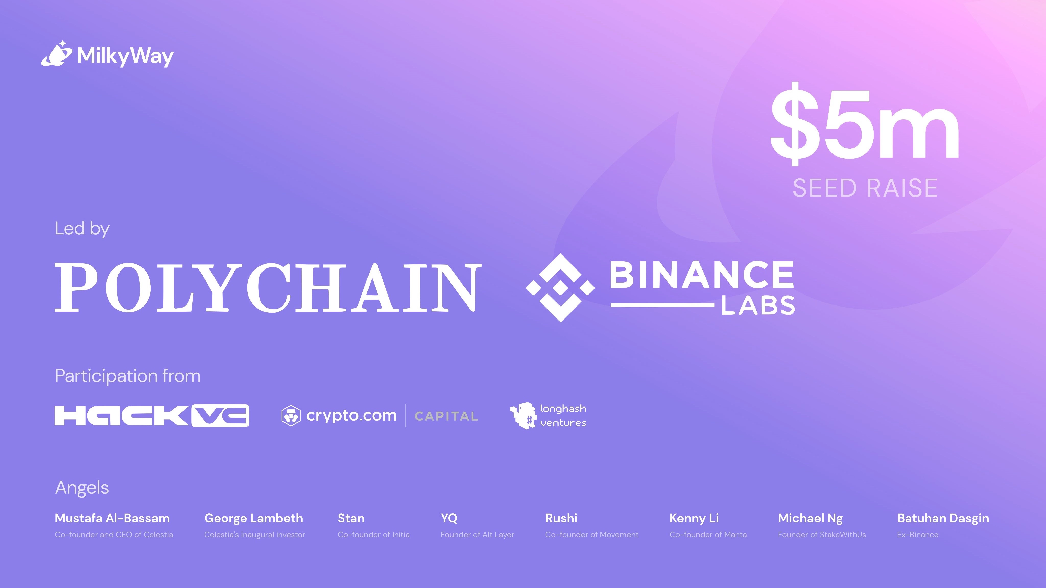 MilkyWay huy động 5 triệu USD dẫn đầu bởi Binance Labs và Polychain