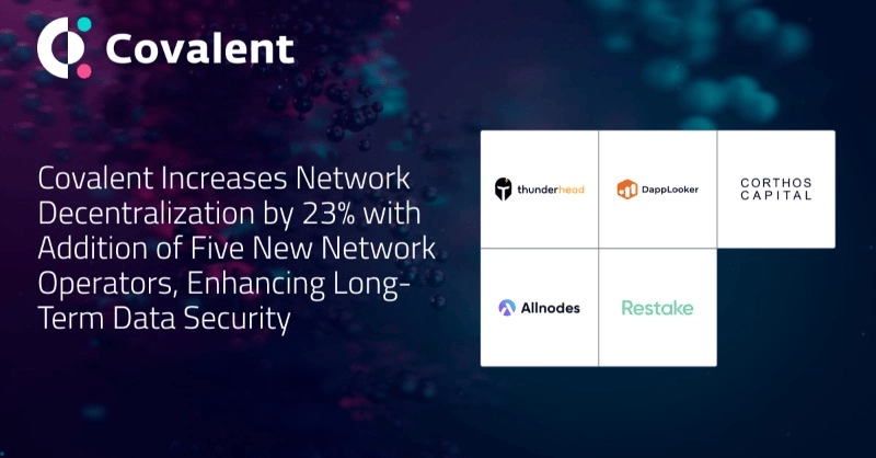 Covalent Network bổ sung thêm 5 operator, tăng tính phi tập trung lên 23%