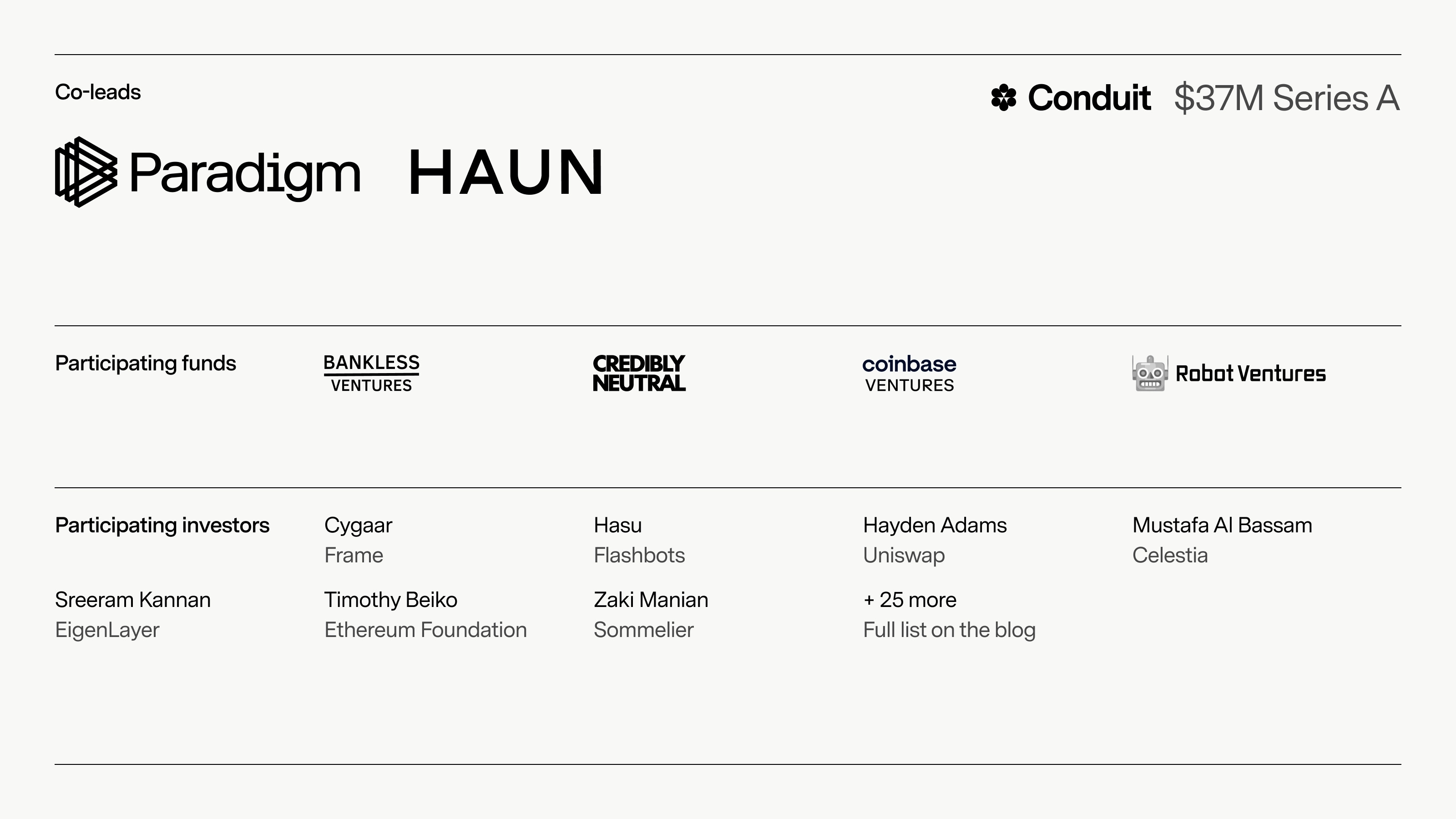 Conduit gọi vốn Series A 37 triệu USD, dẫn đầu bởi Paradigm và Haun ...
