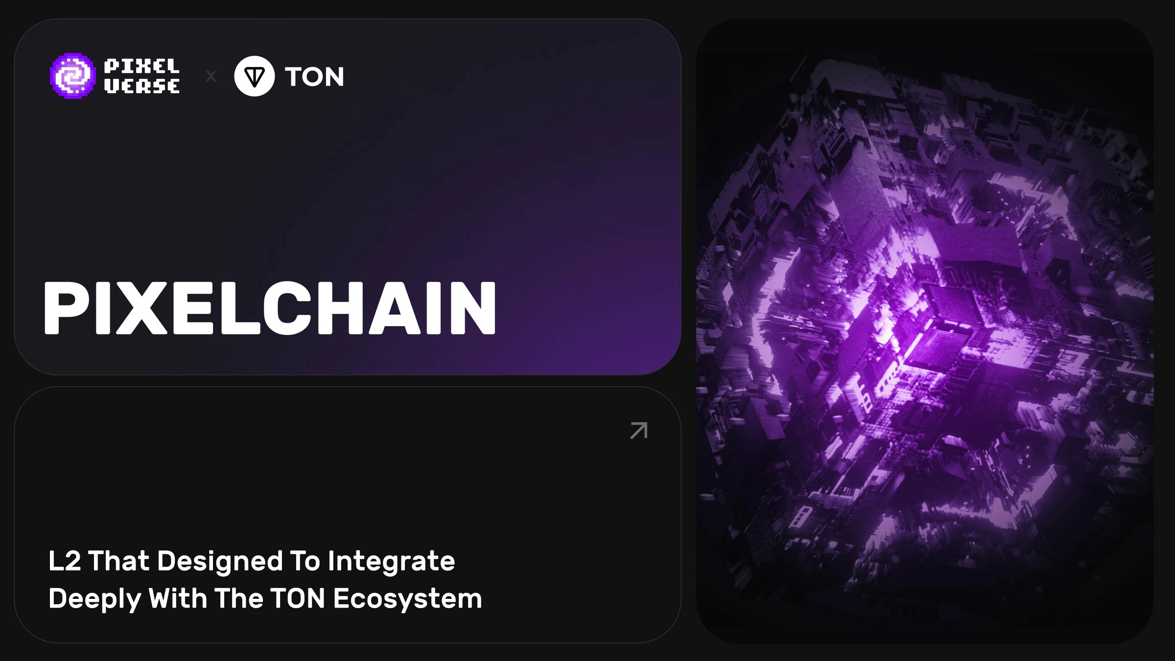 Pixelverse ra mắt layer-2 Pixelchain trên TON blockchain
