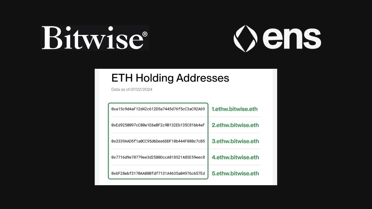 Bitwise công khai các địa chỉ ENS của ví nắm giữ ETH cho ETF Ethereum