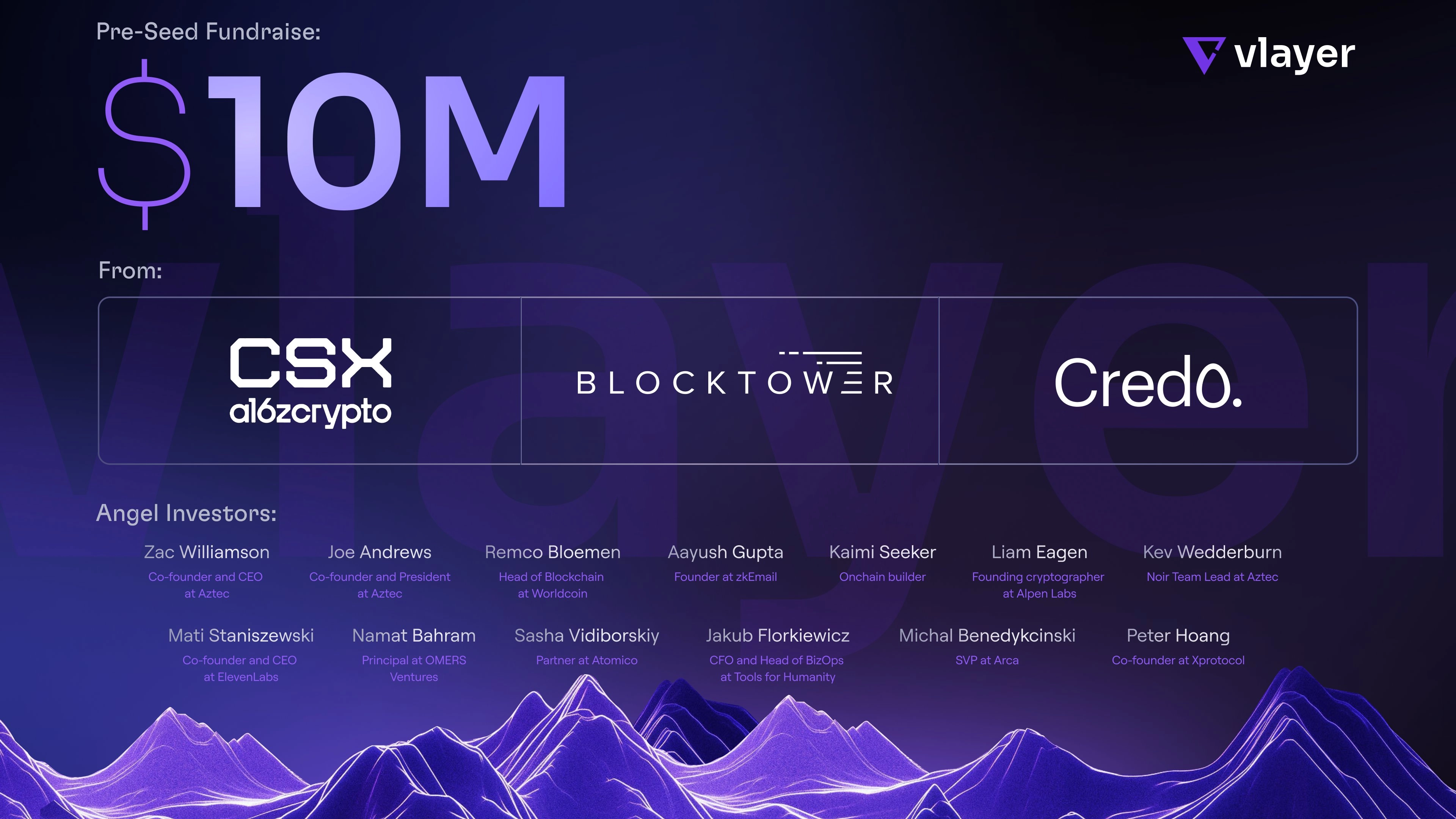 Vlayer gọi vốn 10 triệu USD để phát triển "Solidity 2.0" trên Ethereum