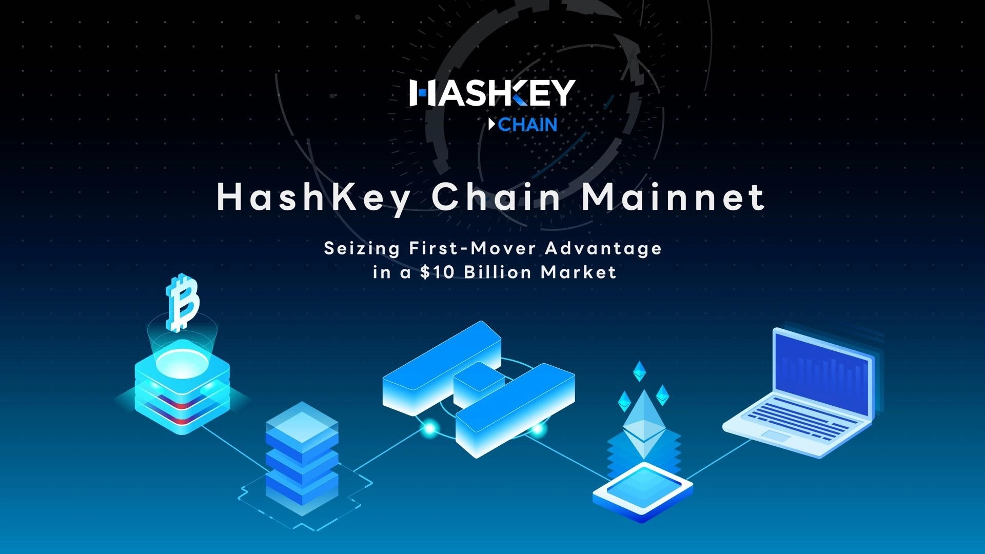 Layer-2 HashKey Chain chính thức mainnet, token HSK tiếp tục "dò đỉnh"