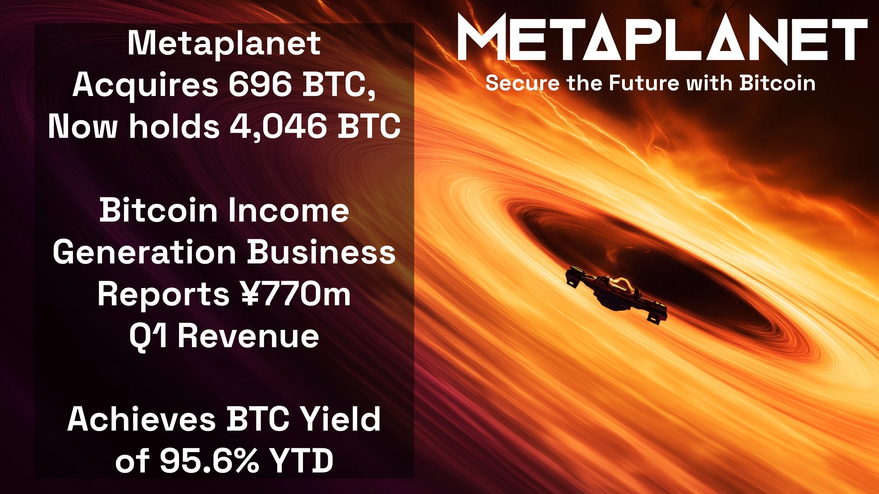 Metaplanet mua thêm 696 BTC, lọt top 9 công ty sở hữu Bitcoin toàn cầu