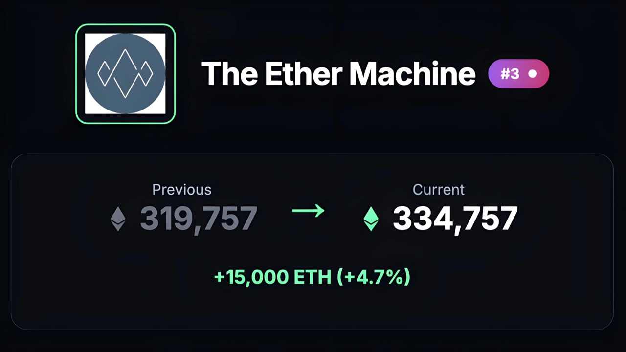 Ether Machine gom thêm 15.000 ETH "mừng" sinh nhật Ethereum