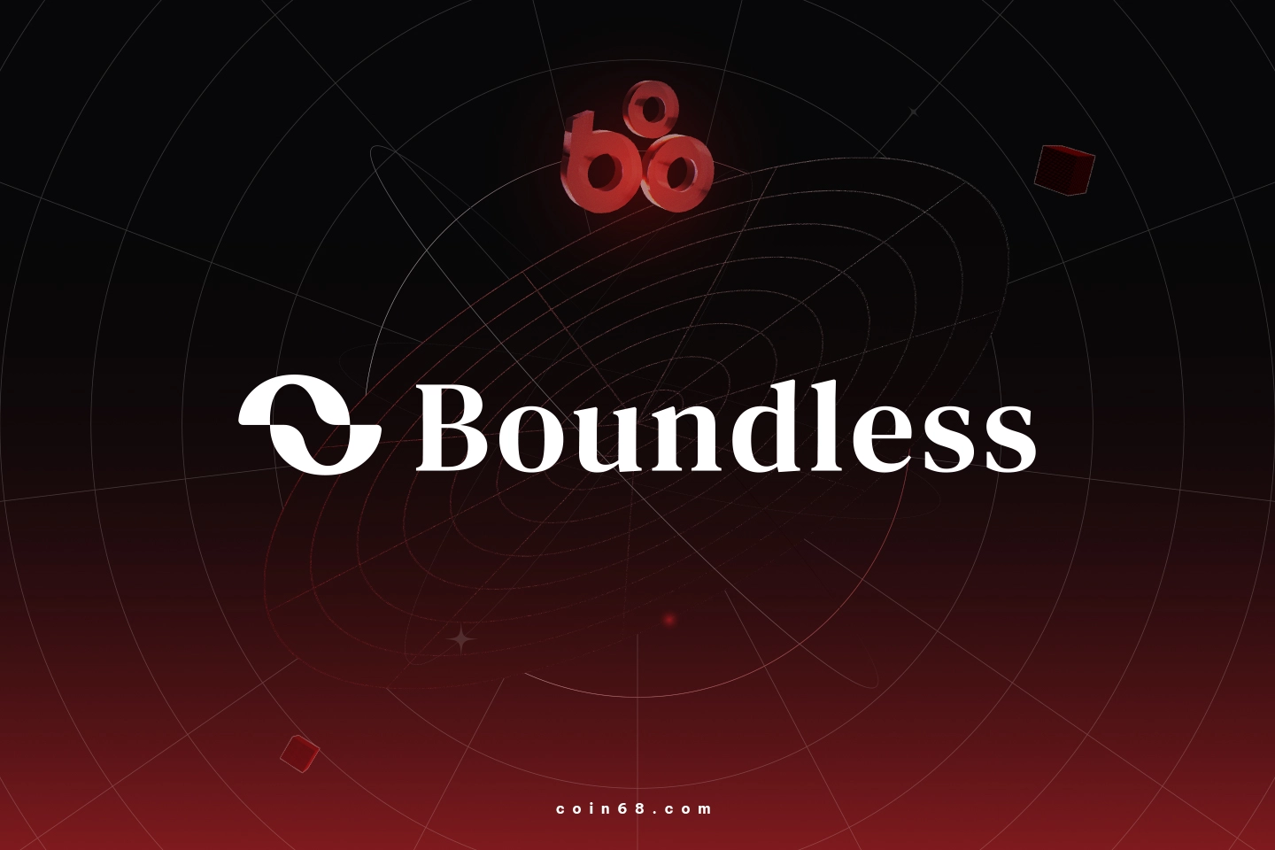 Boundless (ZKC) - Giao thức ZK phổ quát cho mọi blockchain