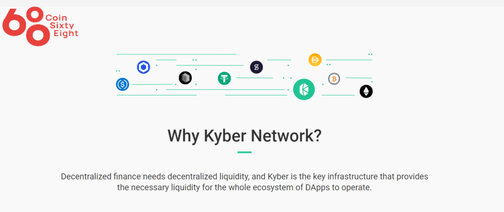 Kyber Networ (KNC) là gì? Tìm hiểu thông tin chi tiết về Kyber Network ...