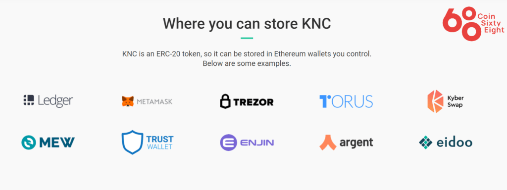 Kyber Networ (KNC) là gì? Tìm hiểu thông tin chi tiết về Kyber Network ...