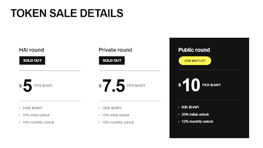 HAPI Protocol là gì? Tìm hiểu về nền tảng Hapi Protocol và token (HAPI)