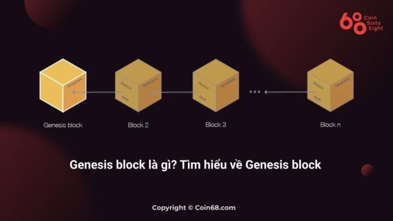 Genesis block là gì? Tìm hiểu về Genesis block