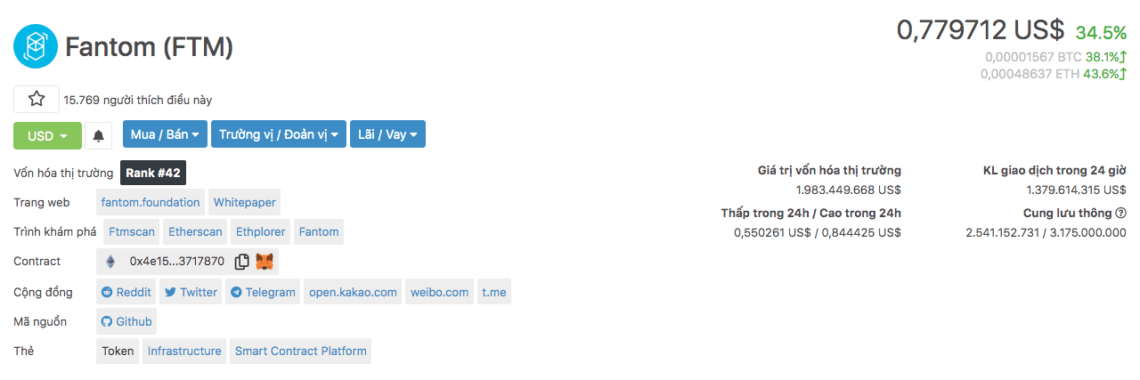 Fantom (FTM) là gì? Tổng quan về nền tảng Fantom và FTM coin