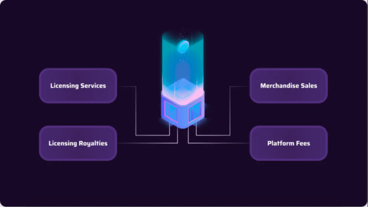 EPIK Prime (EPIK) là gì? Tìm hiểu về dự án về NFT EPIK Prime và EPIK coin