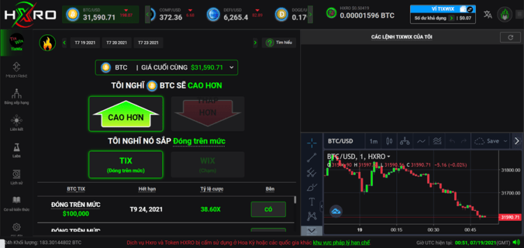 Hxro (HXRO) là gì? Thông tin chi tiết về dự án Hxro và HXRO coin