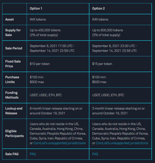 Tìm hiểu Immutable X (IMX) là gì? Thông tin chi tiết về dự án tiếp theo ...