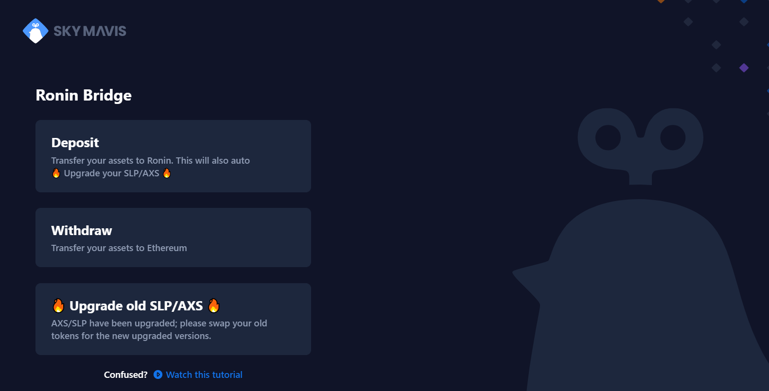 Tìm hiểu Ronin Wallet là gì? Hướng dẫn cách tạo ví và nạp tiền vào game ...