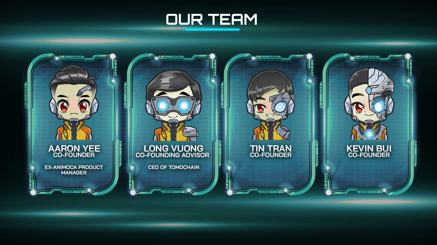 Đội ngũ đằng sau CyBall là ai?