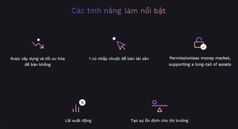 Đánh giá dự án Beta Finance (BETA coin) – Thông tin và update mới nhất ...
