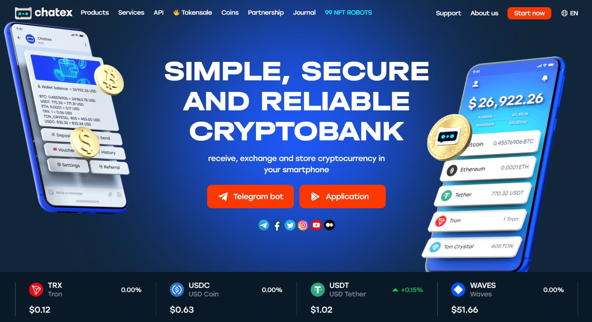 Mỹ trừng phạt sàn giao dịch crypto Chatex