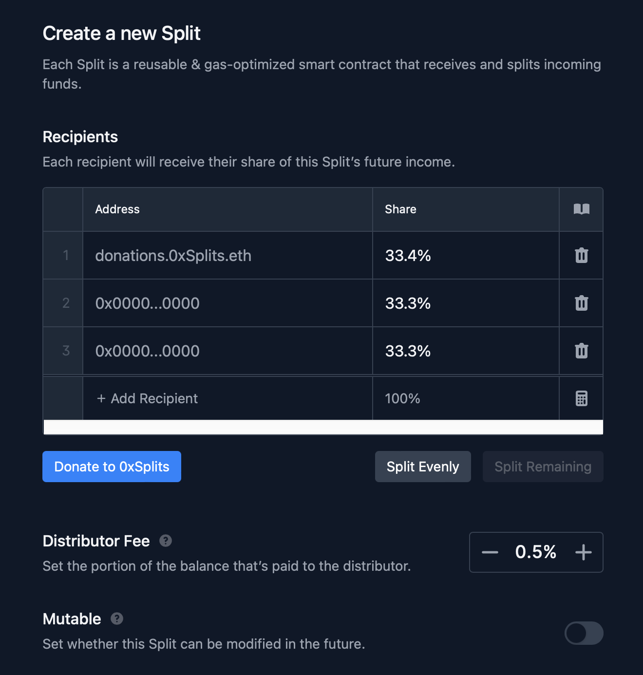 0xSplits – Giải pháp mới cho các DAO Builder?