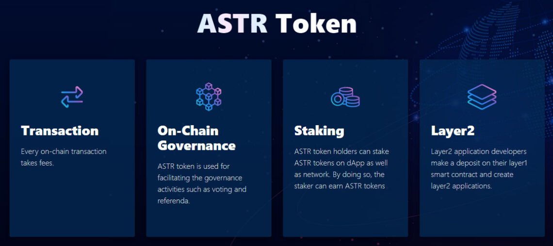 Đánh giá dự án Astar Network (ASTR coin) – Thông tin và update mới nhất ...