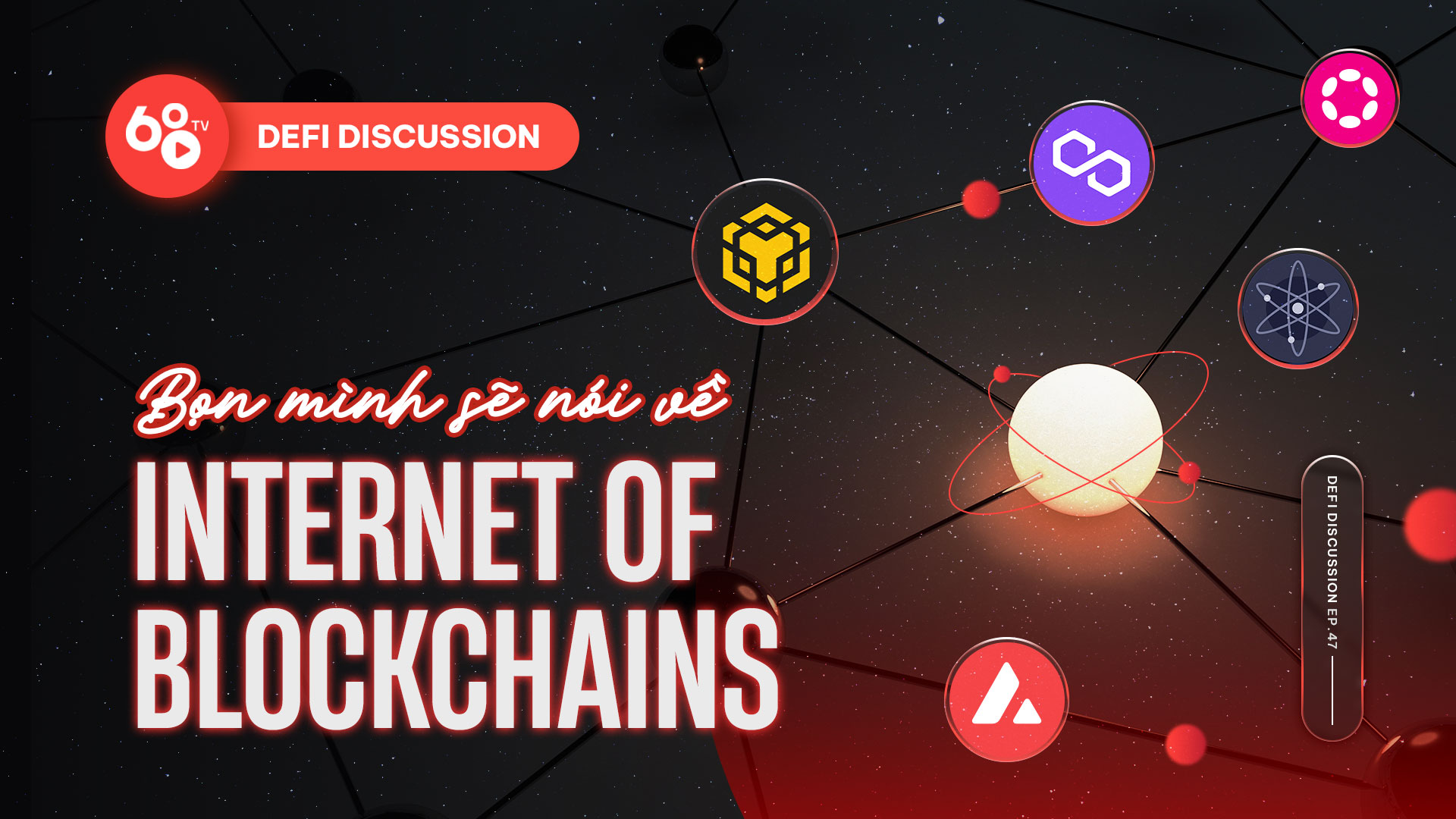 DeFi Discussion ep.47: Chuyện trò về Internet of Blockchains – Ứng dụng ...