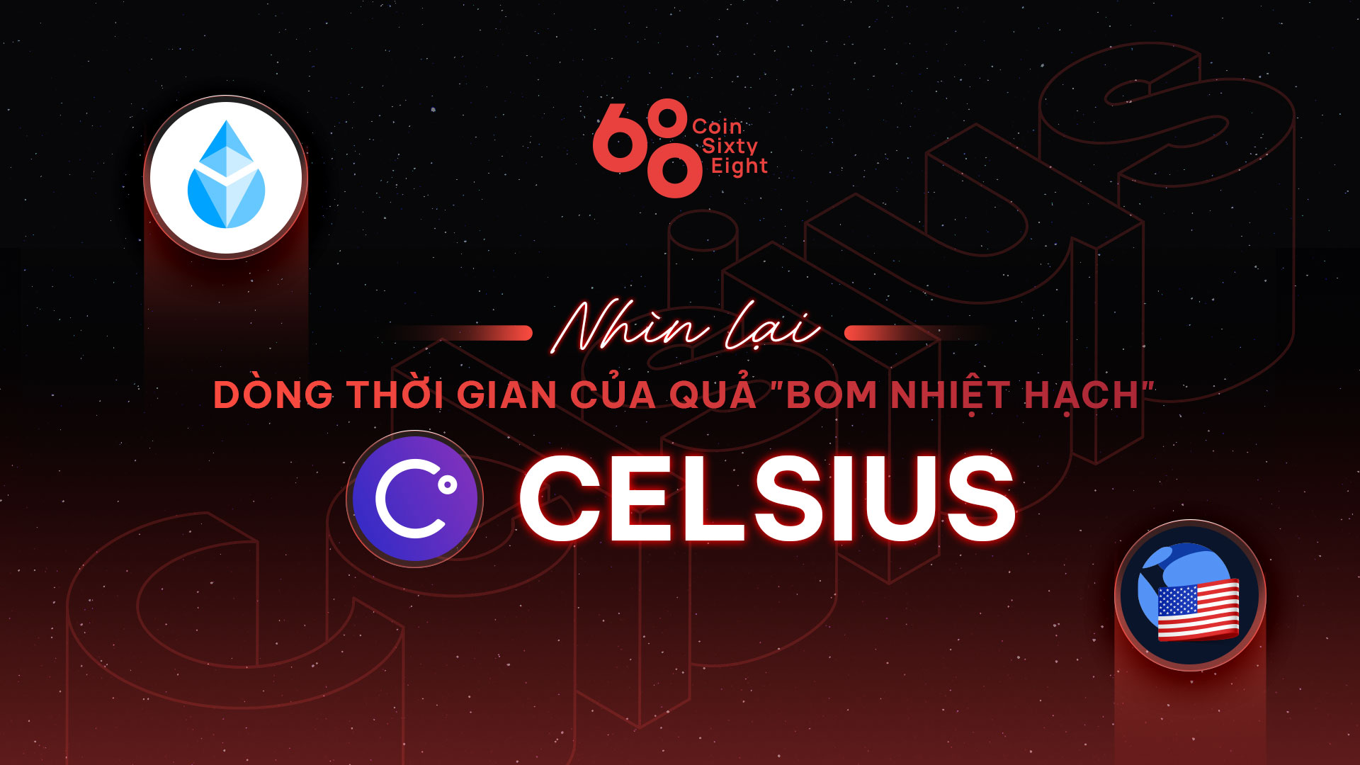 Nhìn lại dòng thời gian của Celsius Network