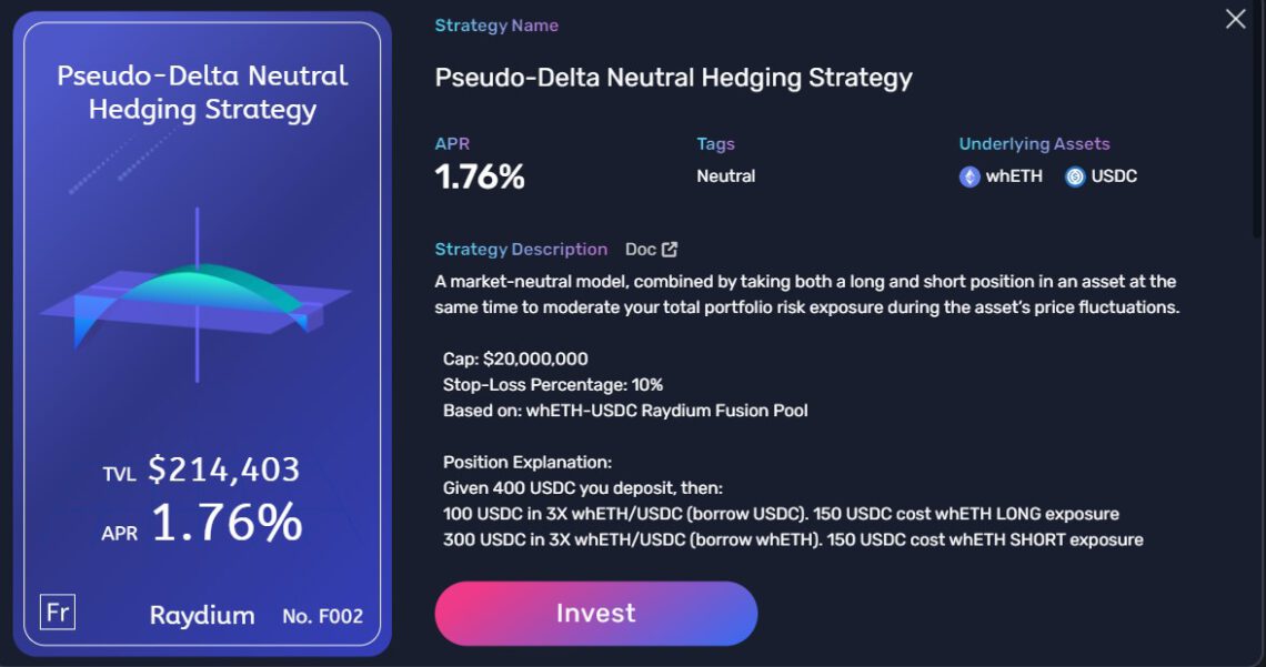Delta Hedging – Chiến lược quản lý vốn cực bá đạo trong thị trường Crypto