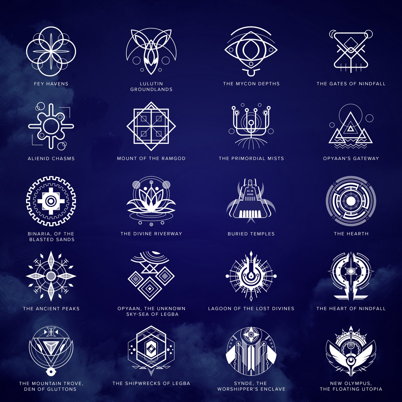 Phân tích game – Project Eluüne: StarGarden