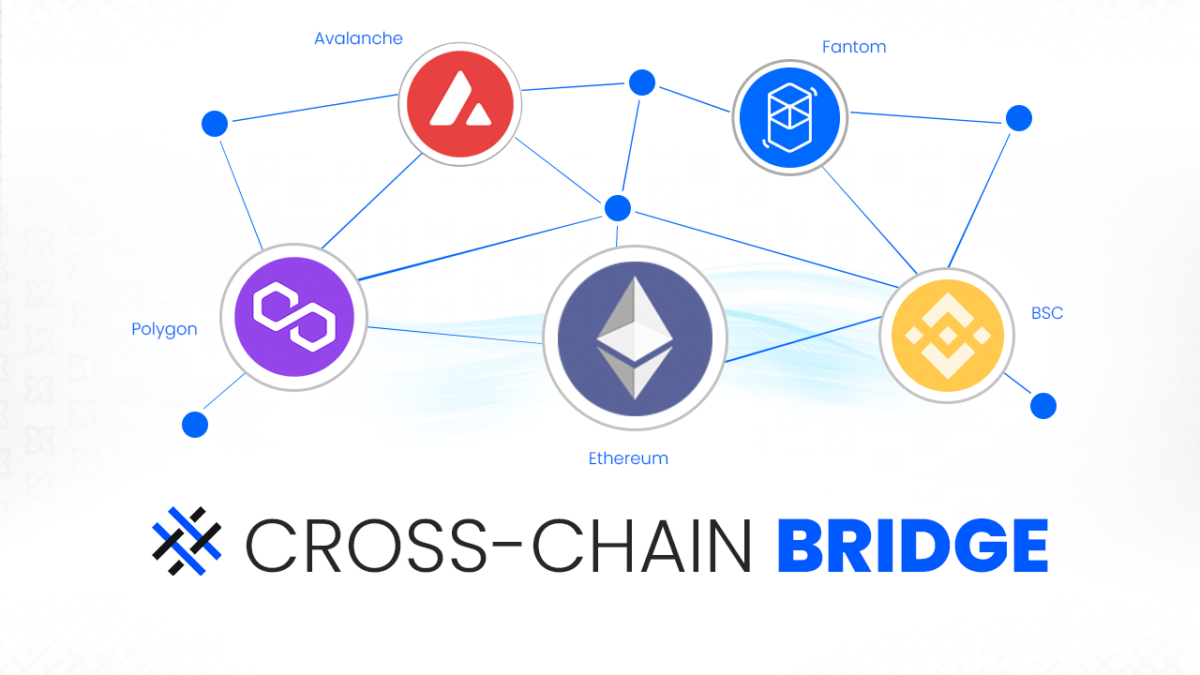 Cross-chain Bridge là gì? Làm sao kể các blockchain kết nối với nhau?