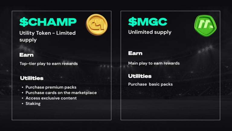 Ultimate Champions (CHAMP, MGC) là gì? Thông tin chi tiết về dự án và CHAMP, MGC coin