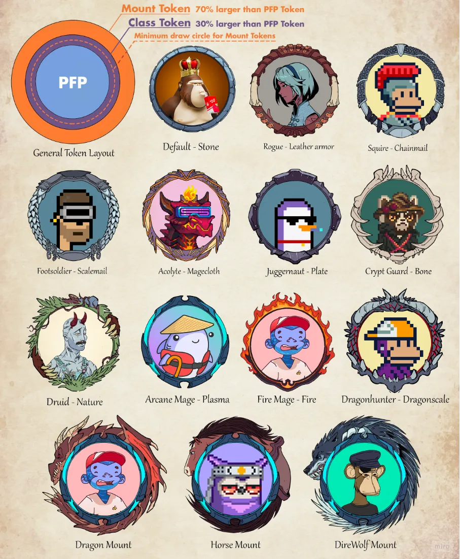 Chillchat công bố bản cập nhật quan trọng – Primorden