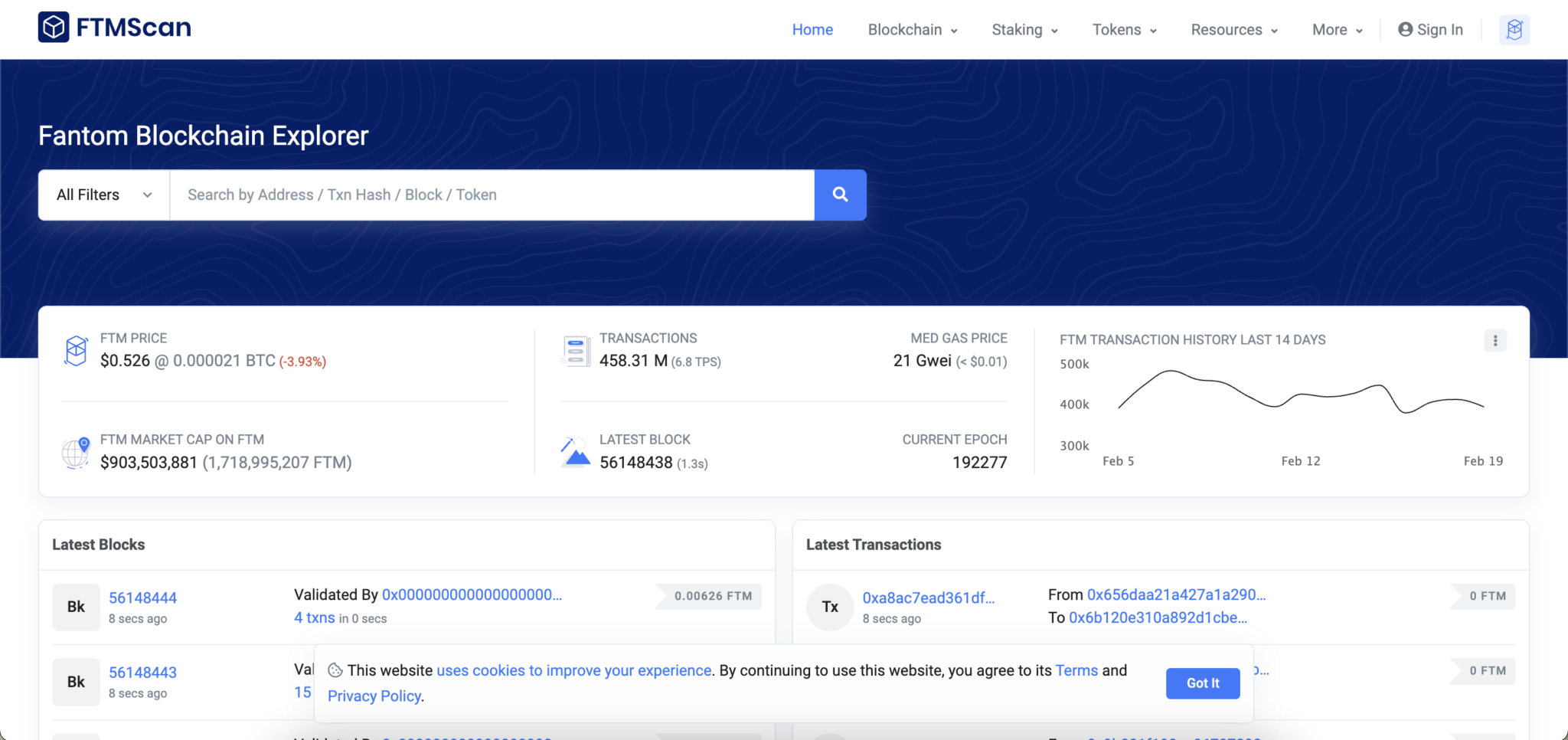 Blockchain Explorer là gì? Top các Blockchain Explorer hàng đầu
